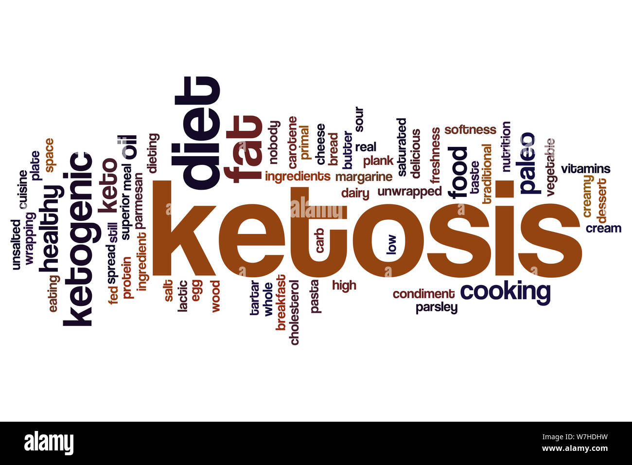 Ketosis hi-res stock photography and images - Alamy