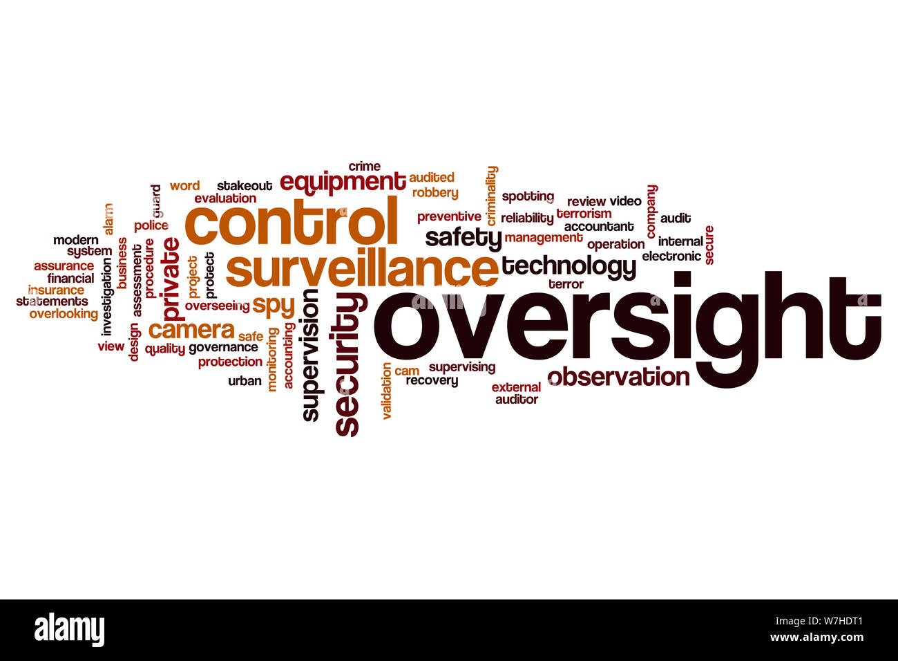 Oversight word cloud concept Stock Photo - Alamy