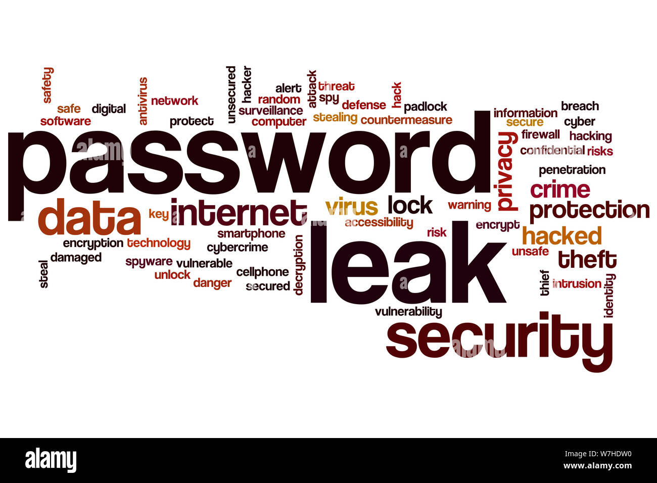 Password leak word cloud concept Stock Photo - Alamy