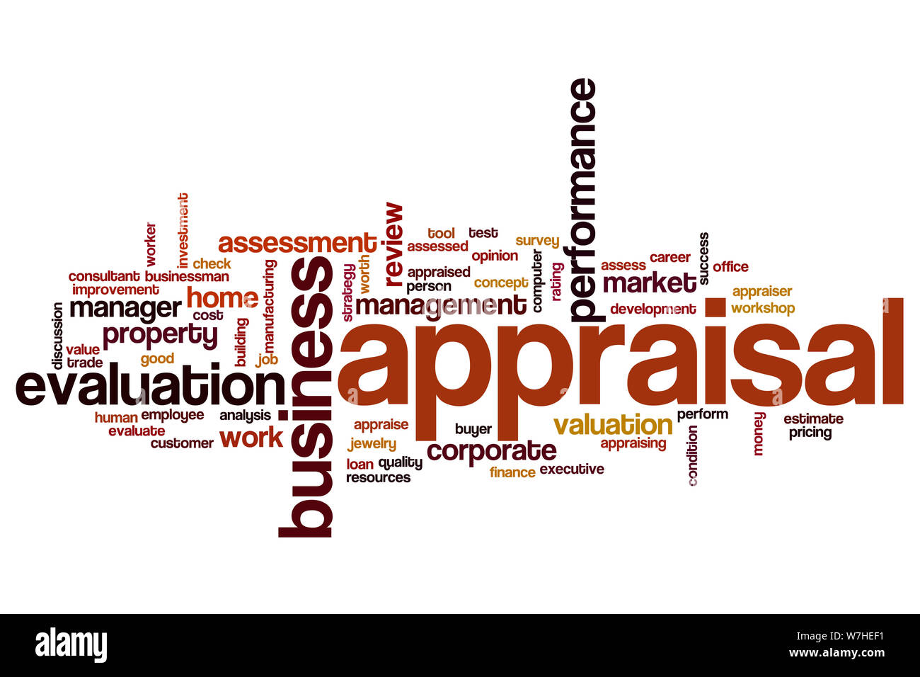 Appraisal word cloud concept Stock Photo - Alamy