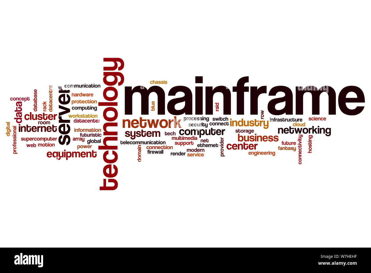 Mainframe word cloud concept Stock Photo - Alamy