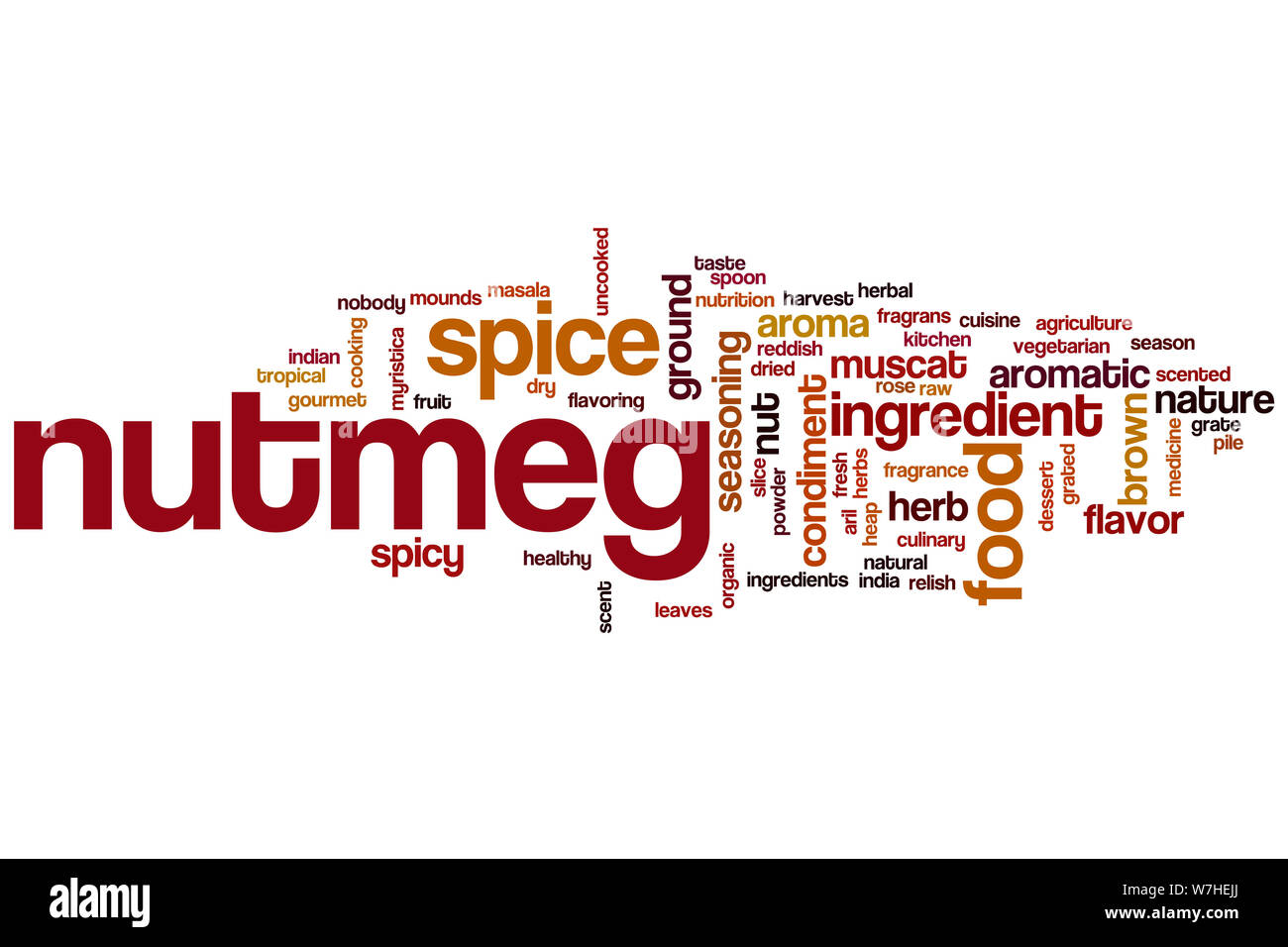 Word nutmeg hi-res stock photography and images - Alamy