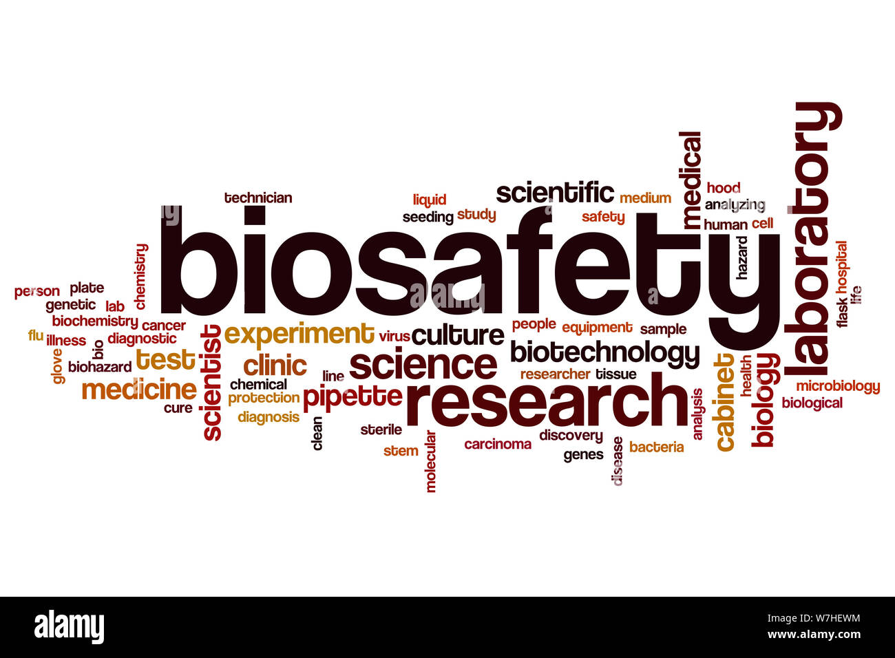 Biosafety cabinet hi-res stock photography and images - Alamy