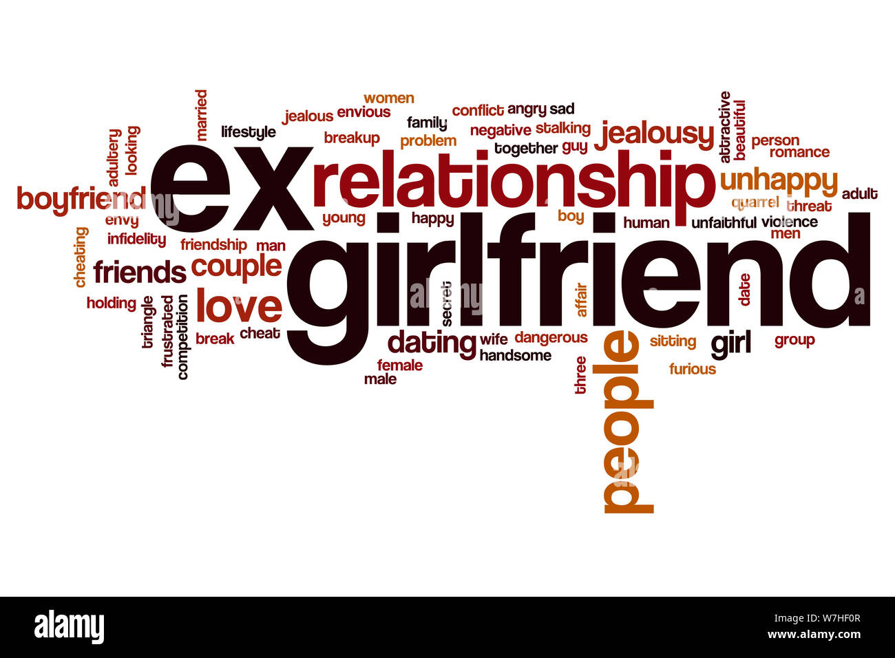 Ex girlfriend word cloud concept Stock Photo - Alamy