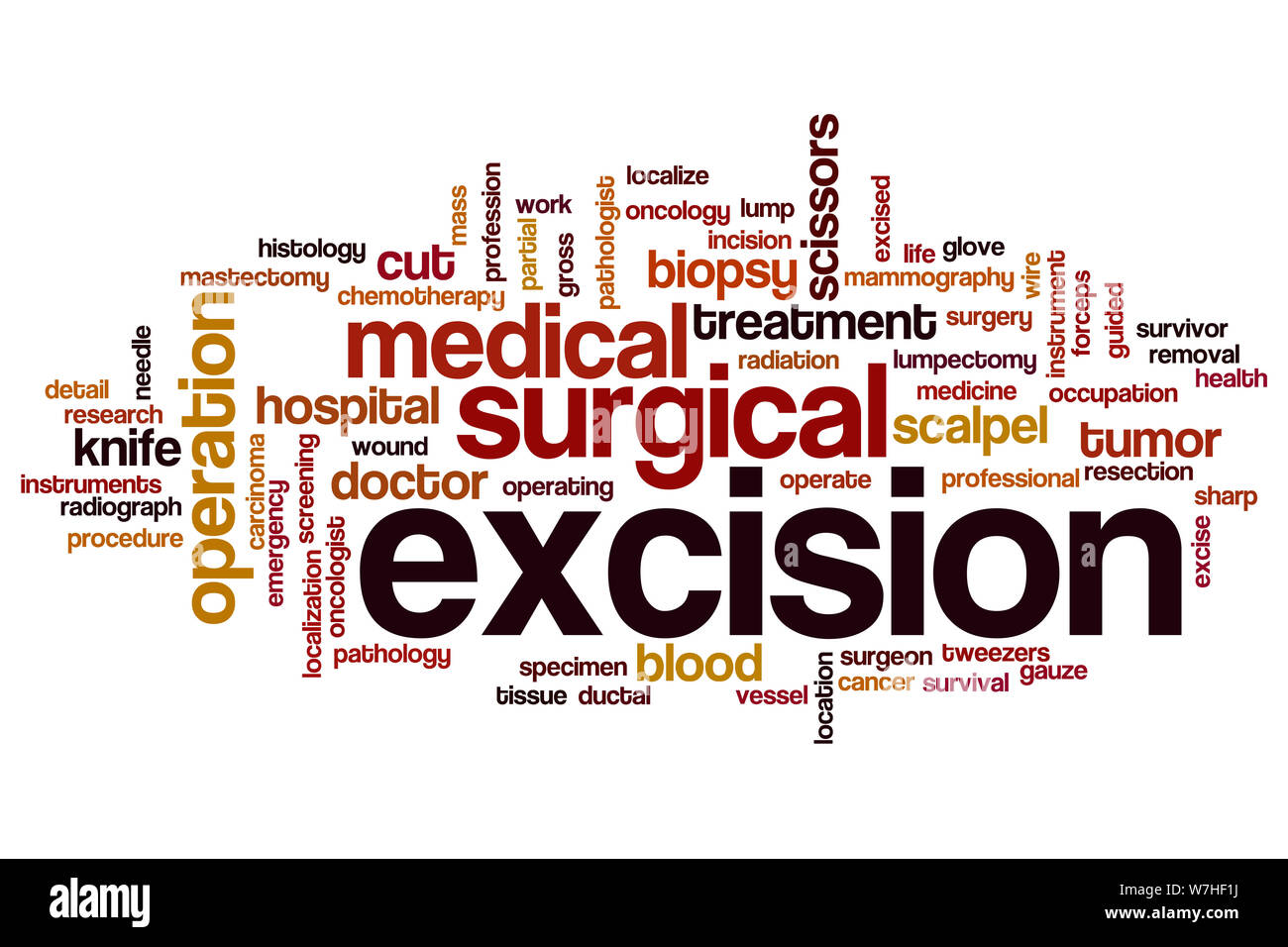 Lumpectomy mastectomy hi-res stock photography and images - Alamy