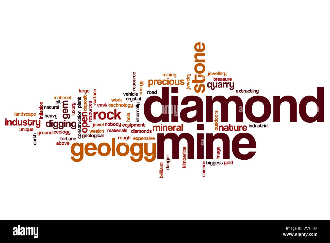 Diamond mine word cloud concept Stock Photo - Alamy
