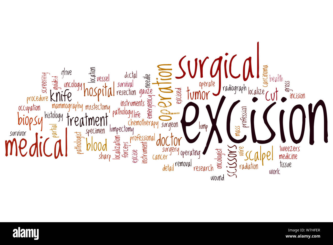 Excision hi-res stock photography and images - Alamy