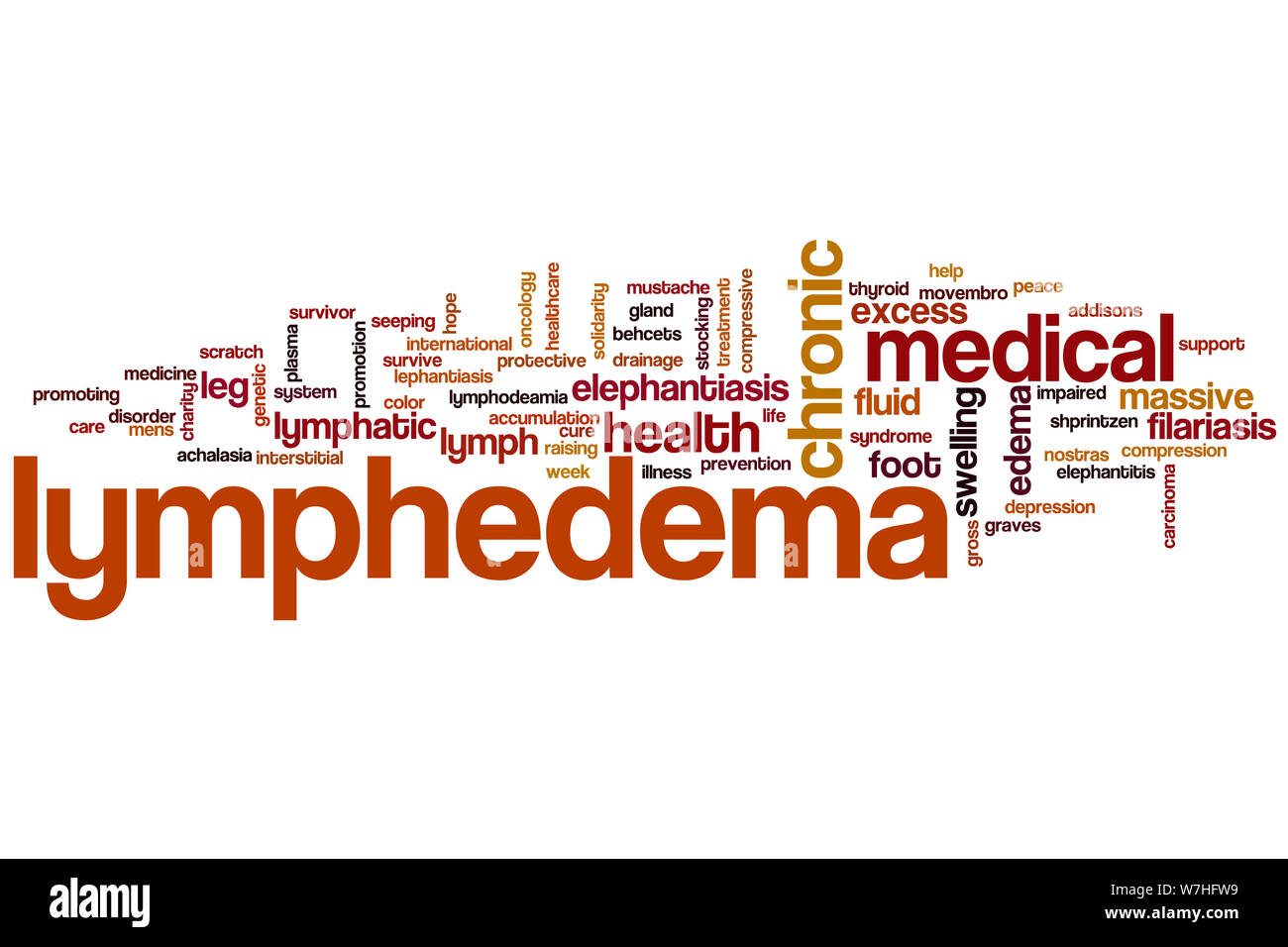 Lymphedema word cloud concept Stock Photo - Alamy