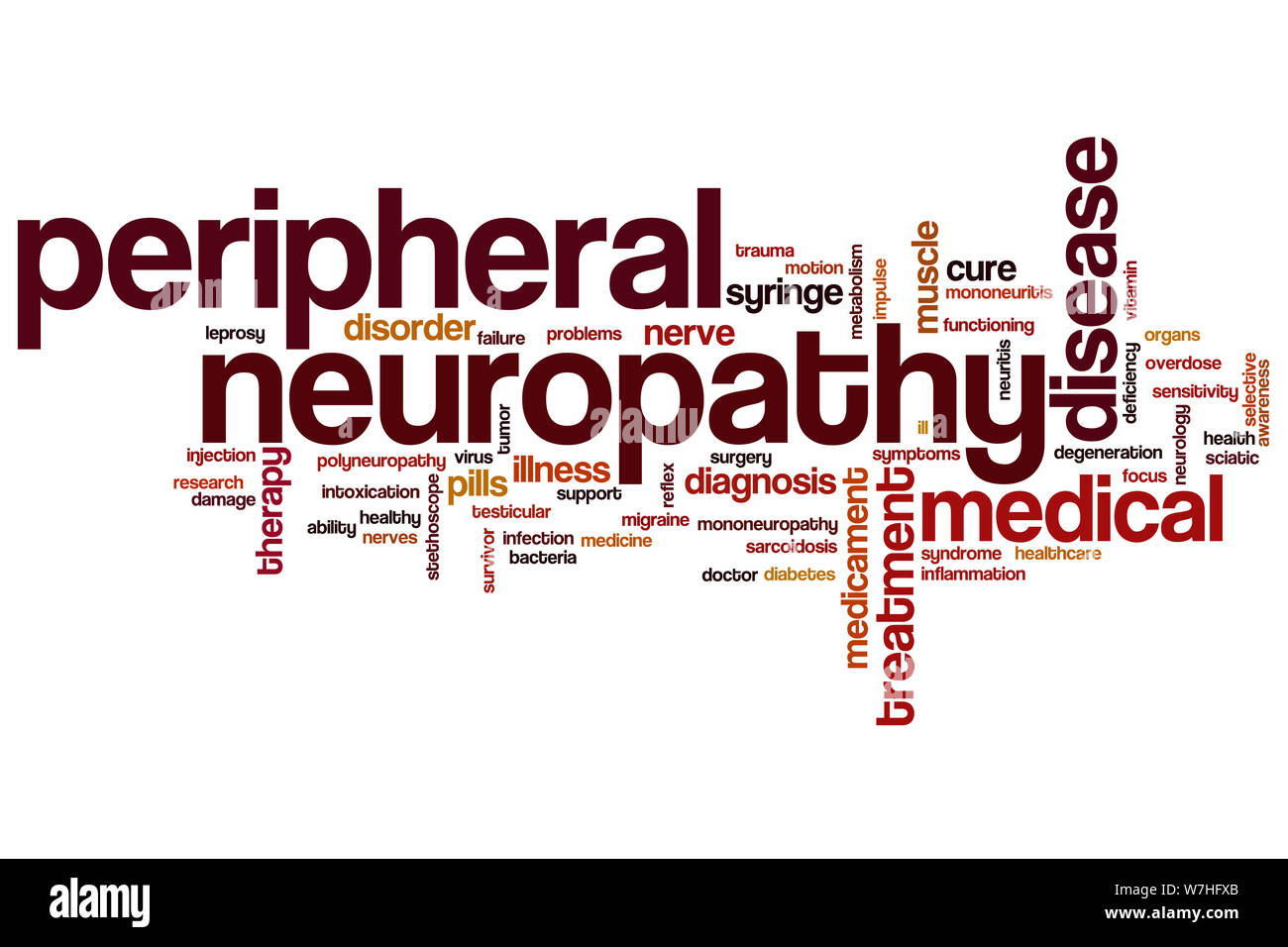 Peripheral neuropathy word cloud concept Stock Photo - Alamy
