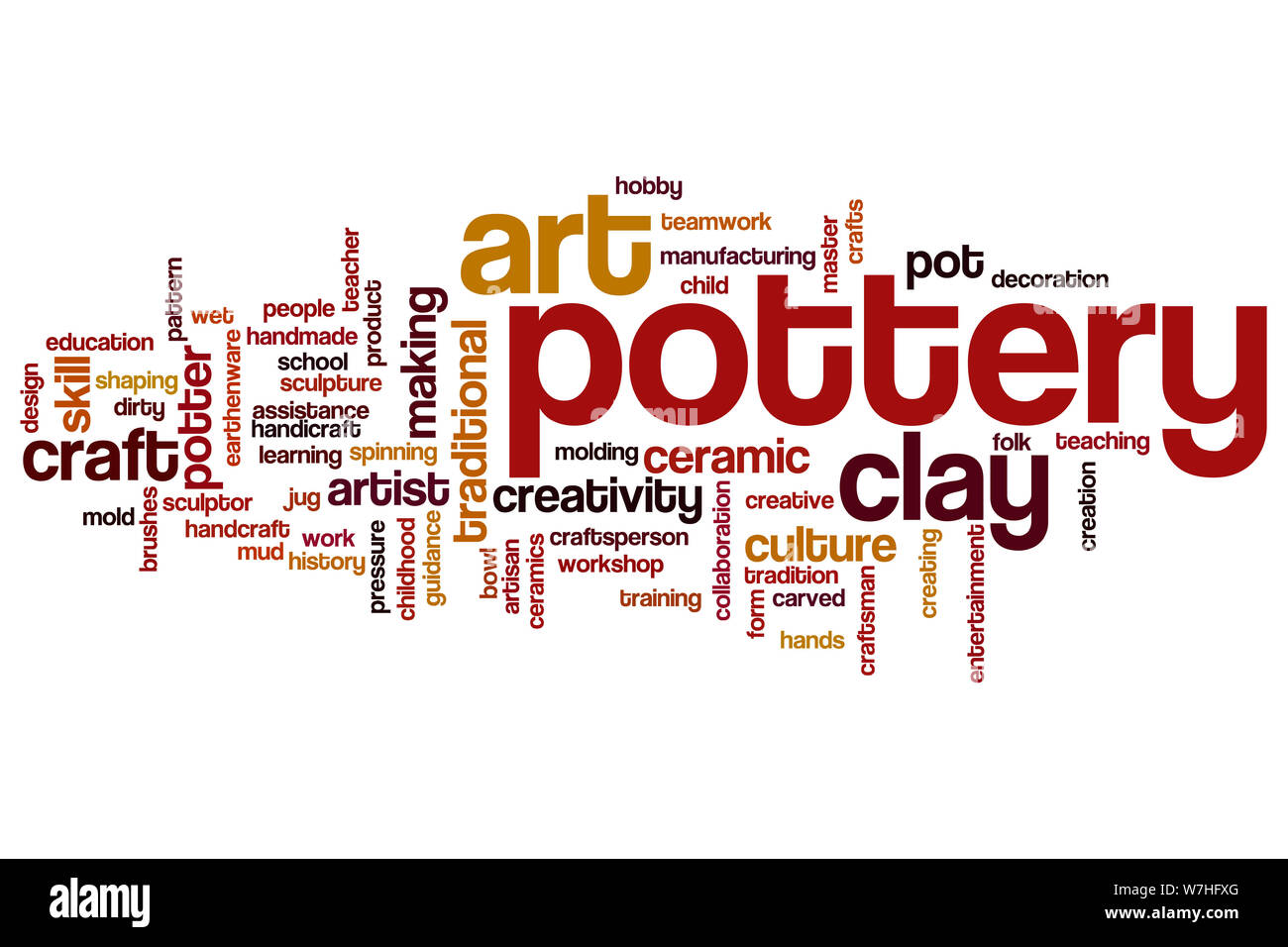 Pottery word cloud concept Stock Photo - Alamy