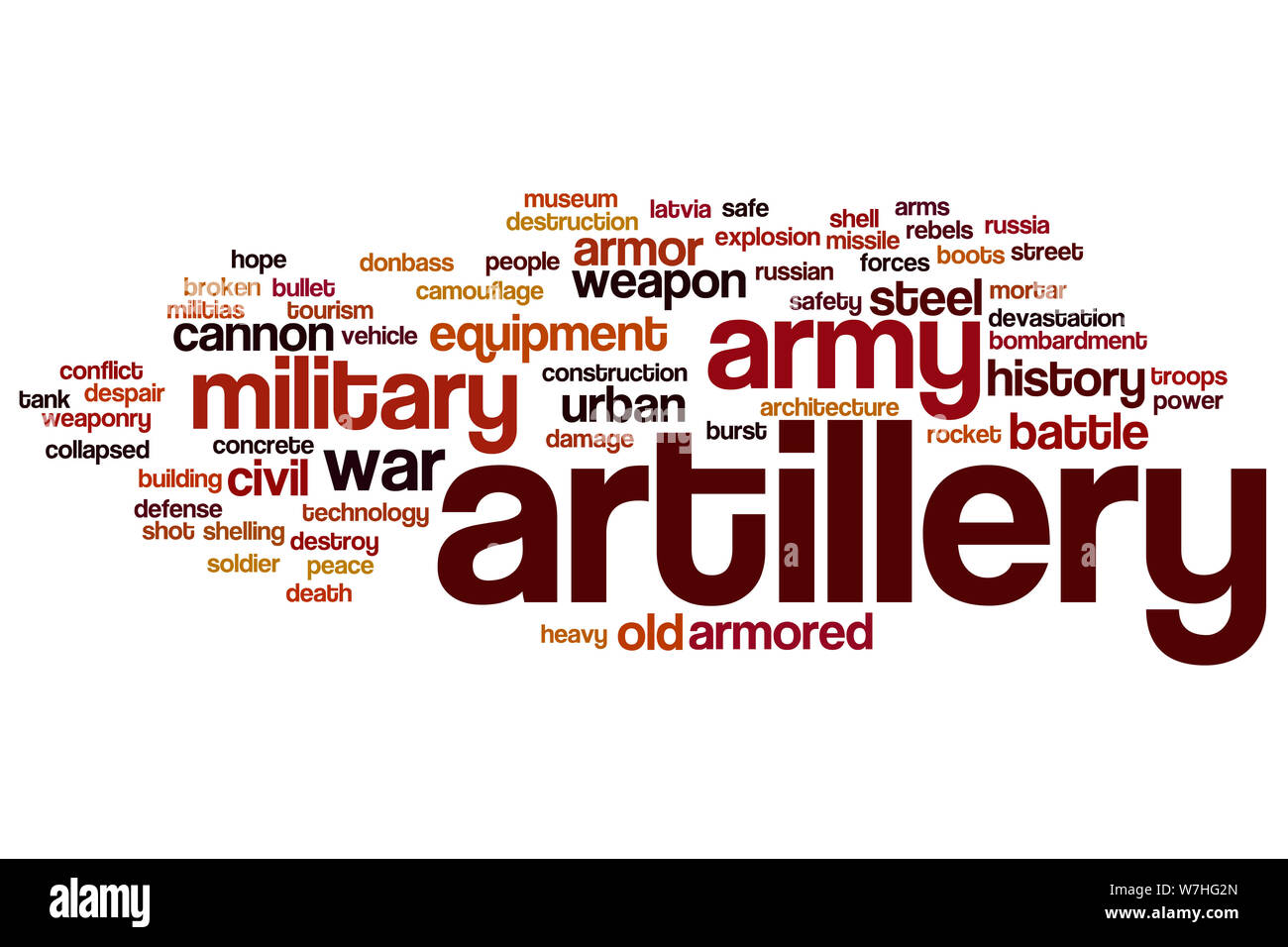 Artillery word cloud concept Stock Photo - Alamy
