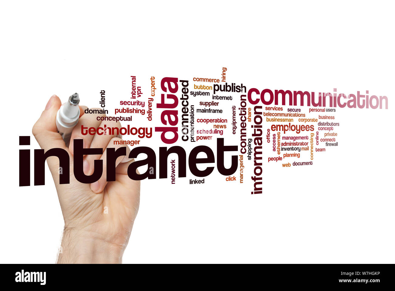 Intranet word cloud Stock Photo - Alamy