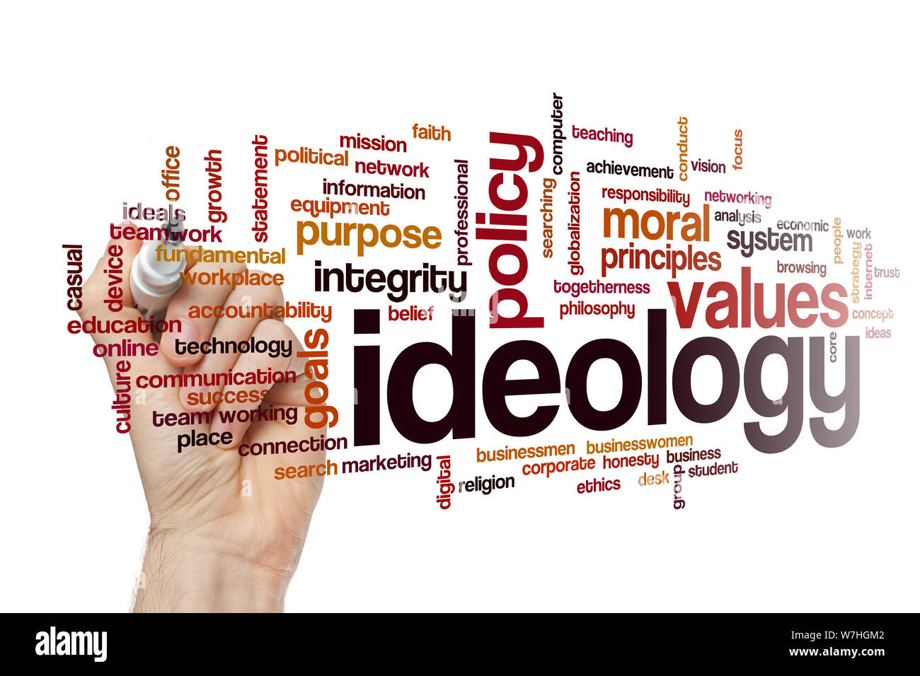 Ideology word cloud Stock Photo - Alamy