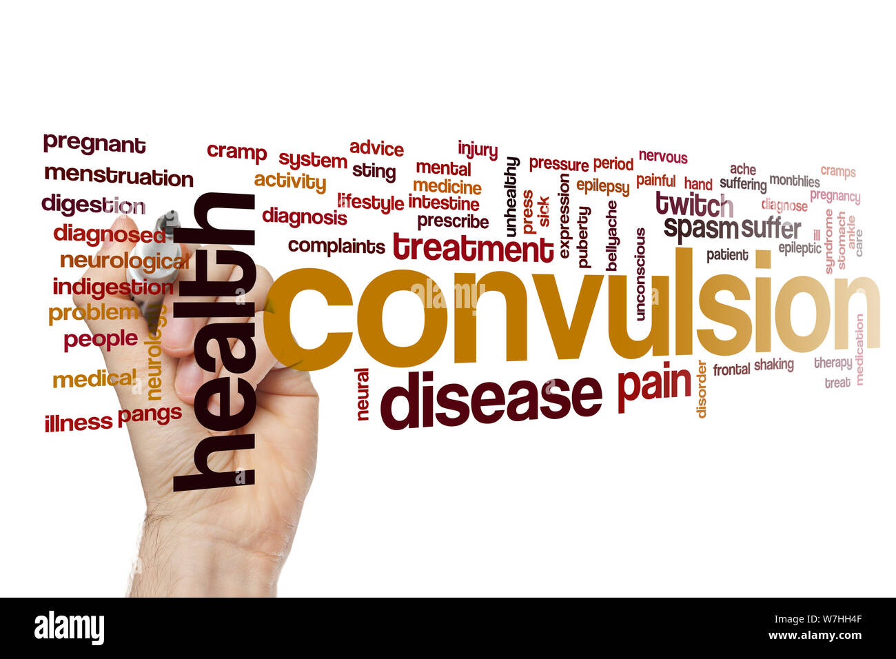Convulsion word cloud concept Stock Photo - Alamy