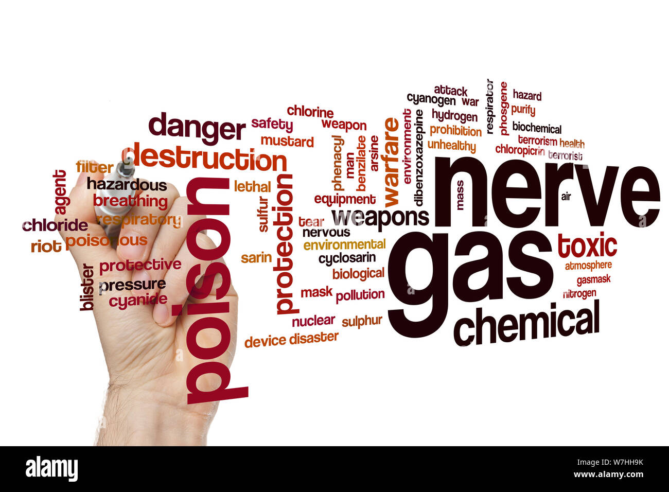 Nerve gas word cloud concept Stock Photo - Alamy