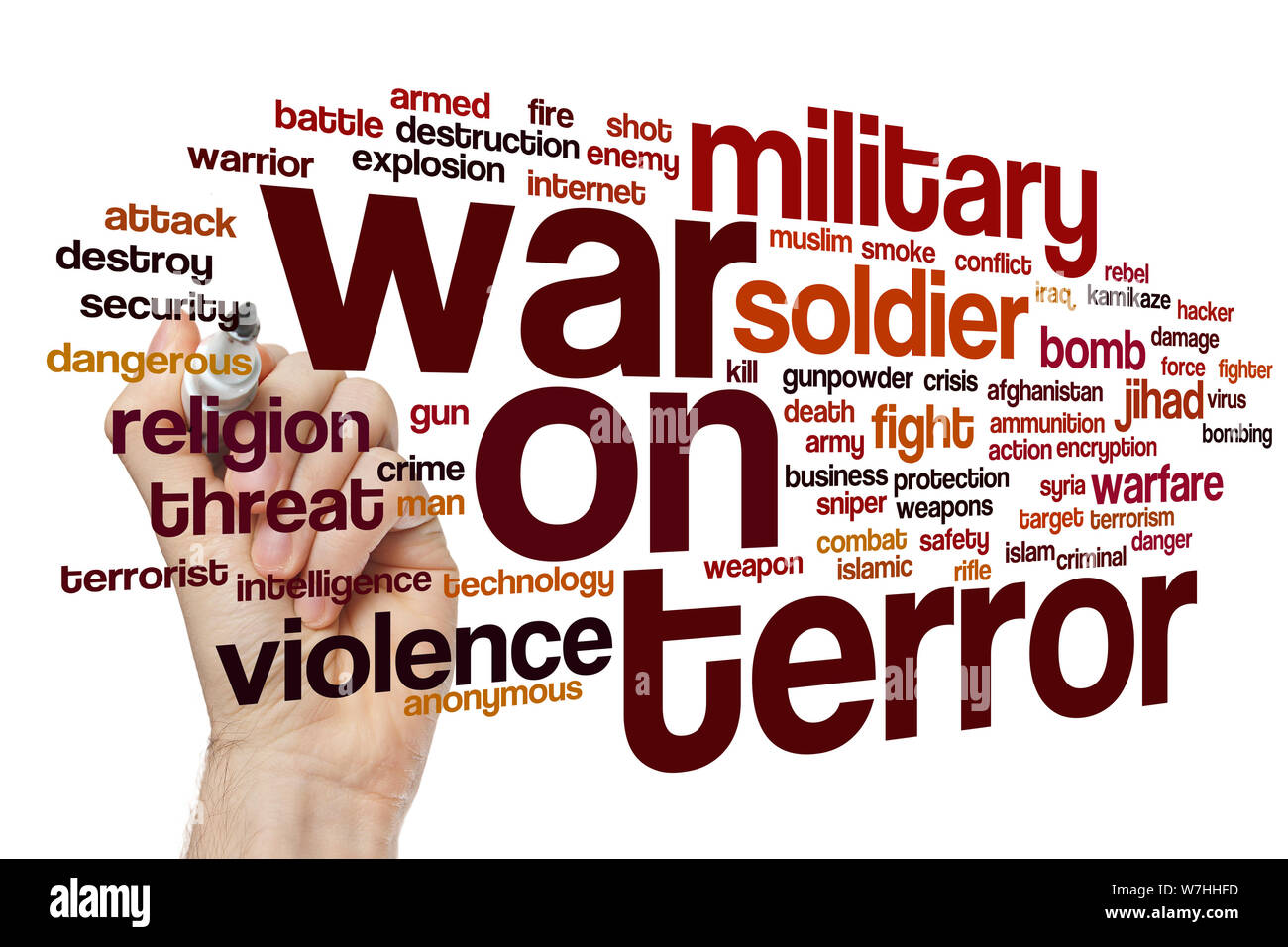 War on terror word cloud concept Stock Photo - Alamy