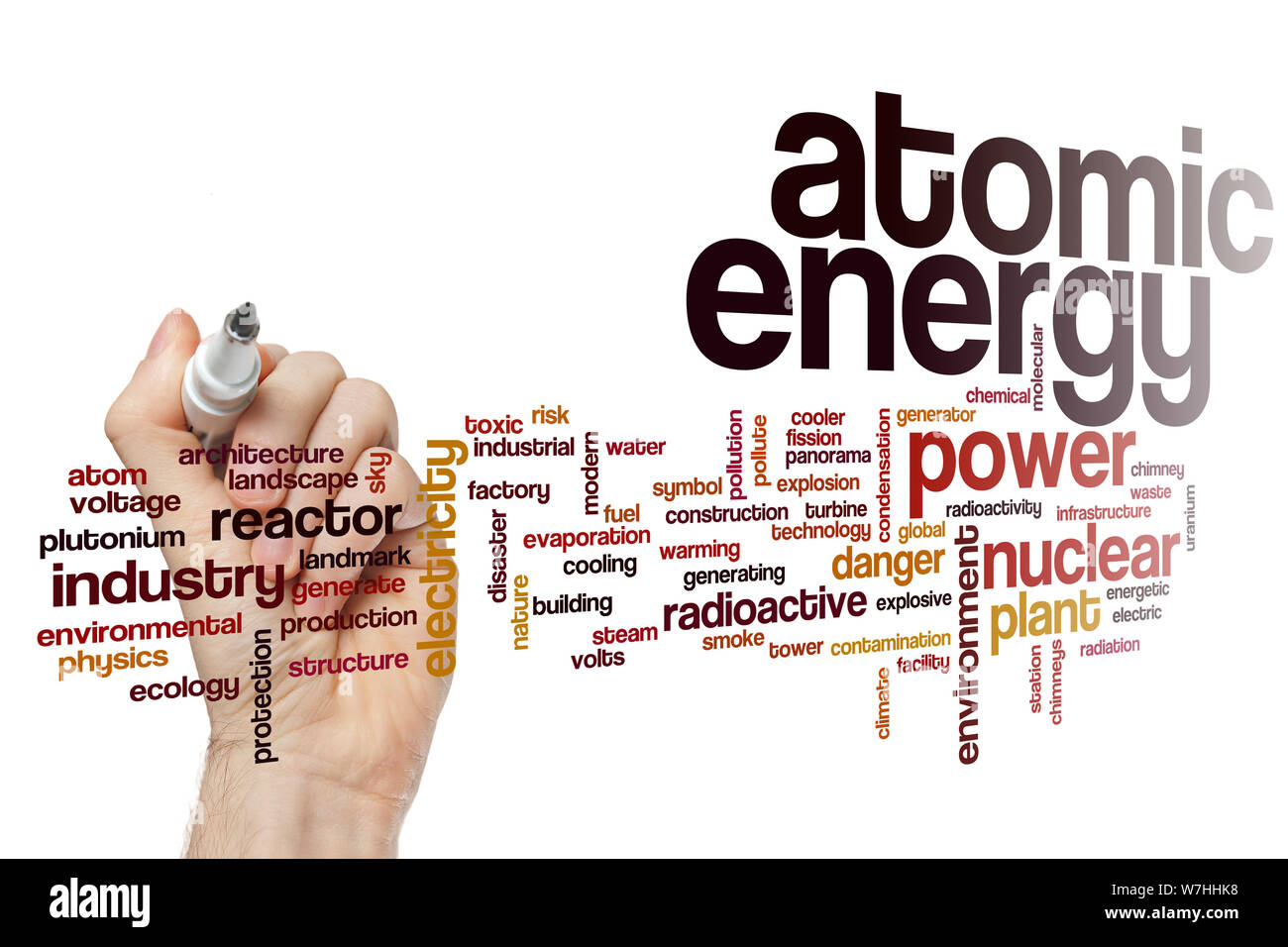 Atomic energy word cloud concept Stock Photo - Alamy