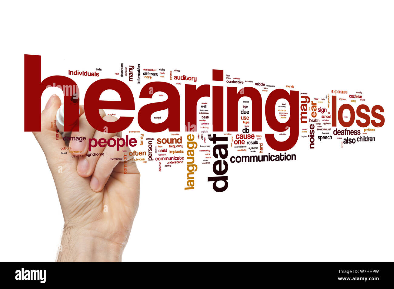 Hearing loss word cloud Stock Photo - Alamy