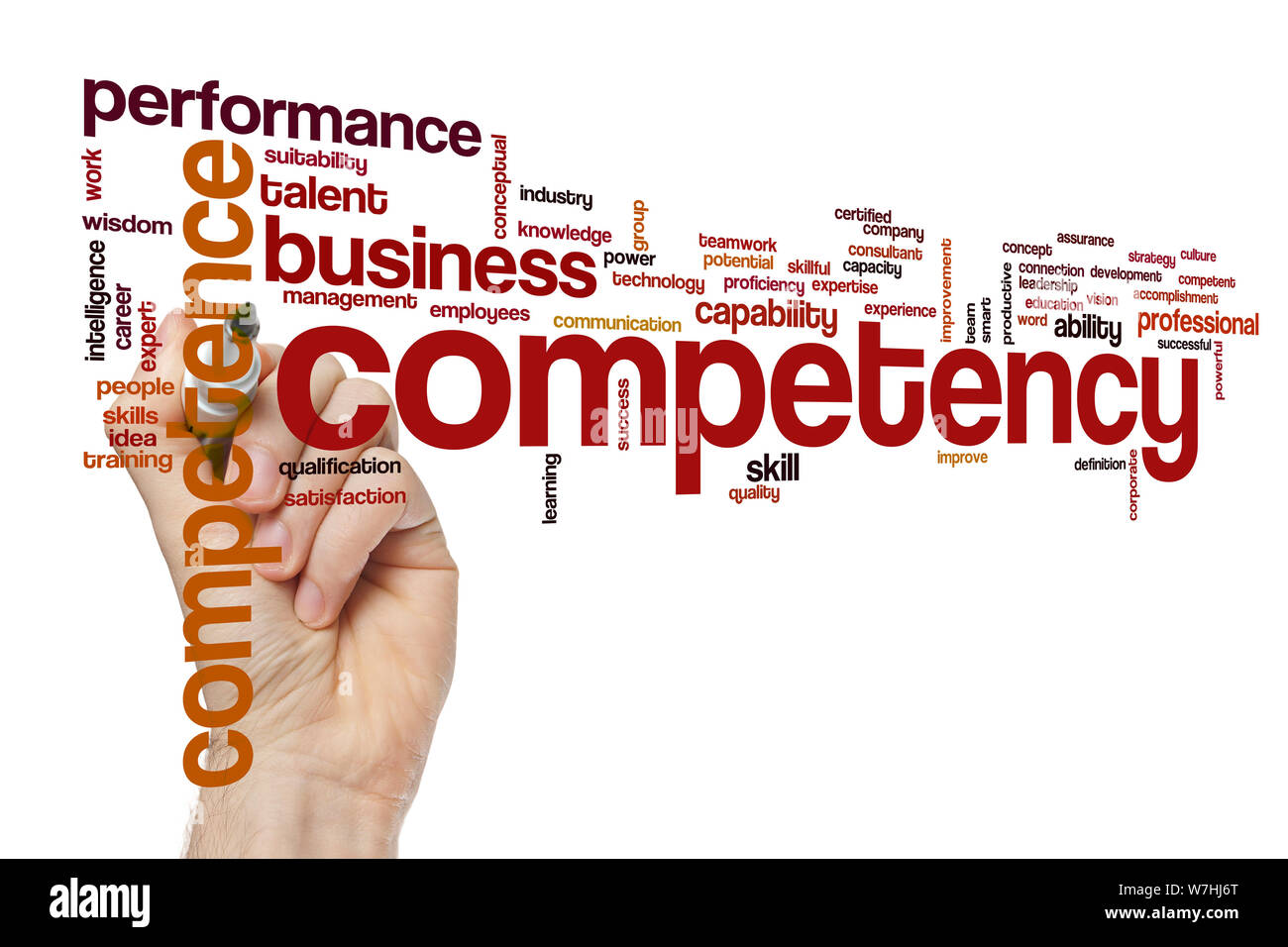 Competency word cloud concept Stock Photo - Alamy