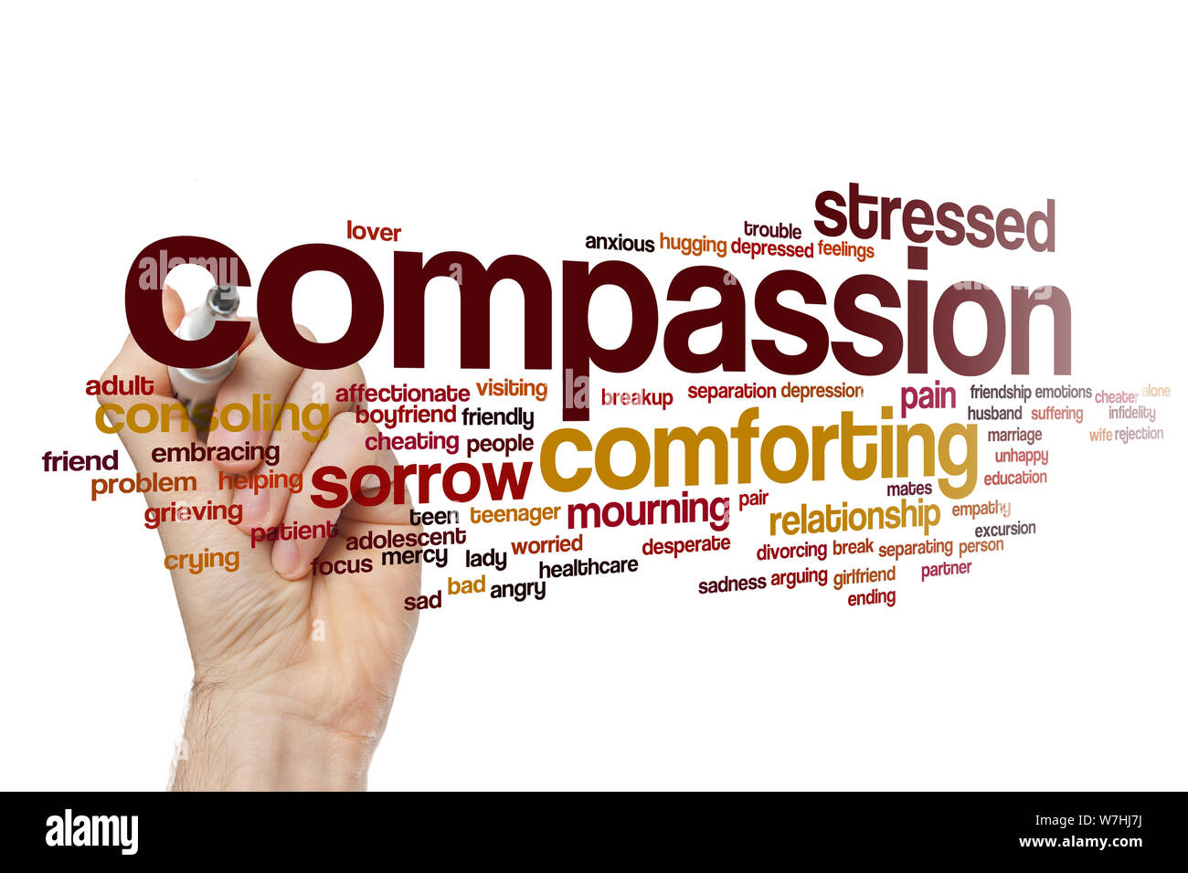 Compassion word cloud concept Stock Photo - Alamy