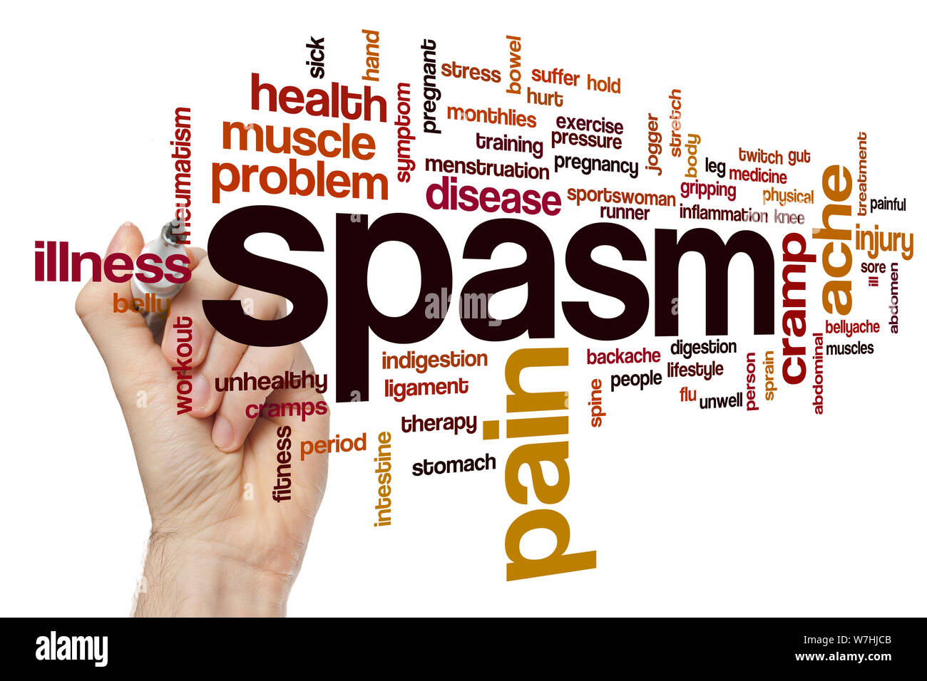 Spasm word cloud concept Stock Photo - Alamy