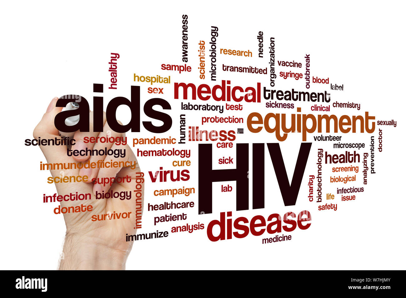 HIV word cloud Stock Photo - Alamy