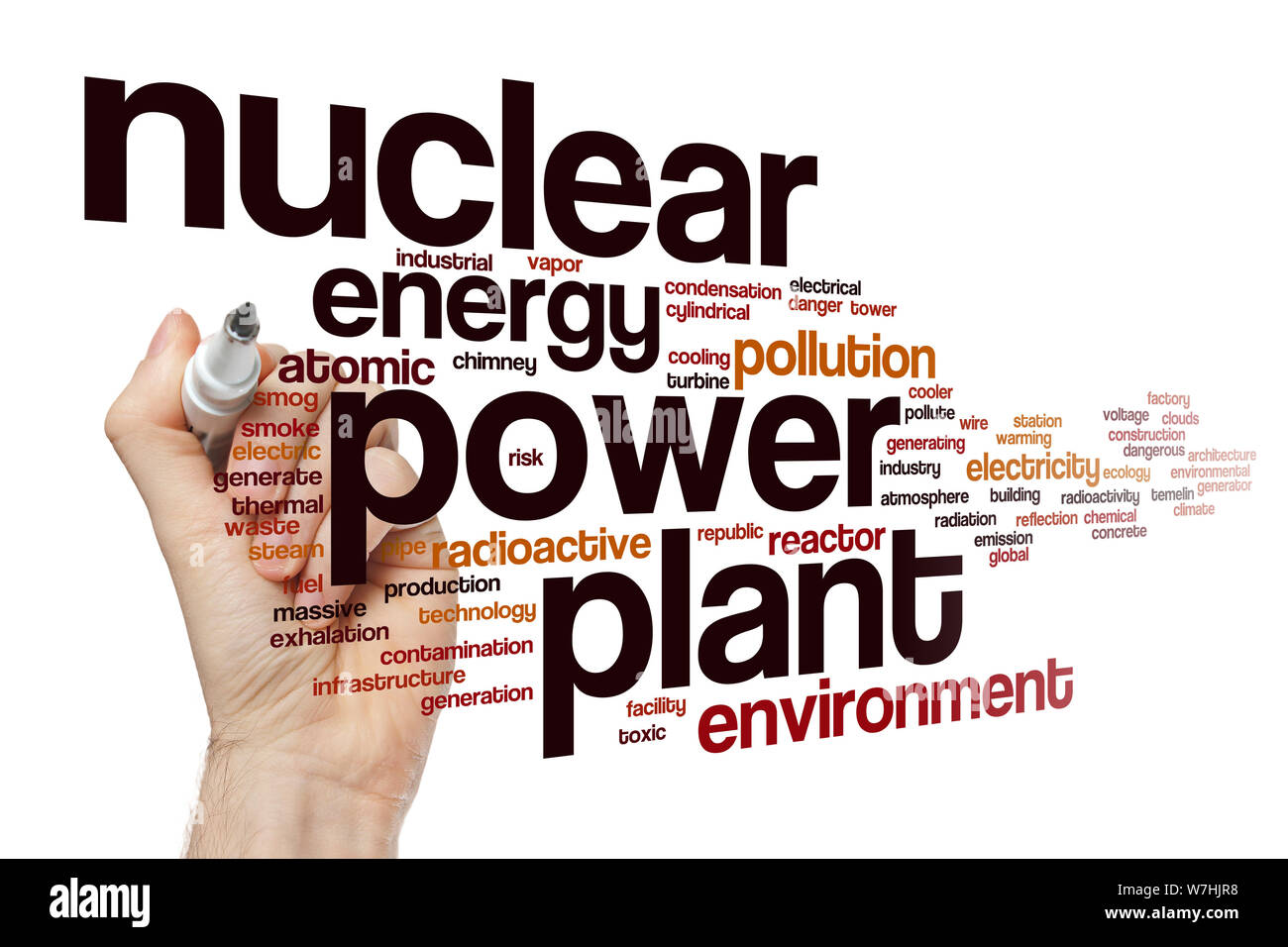 Nuclear power plant word cloud concept Stock Photo - Alamy