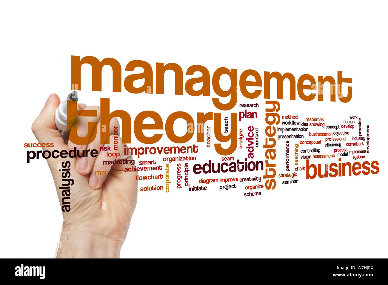Management theory word cloud Stock Photo - Alamy