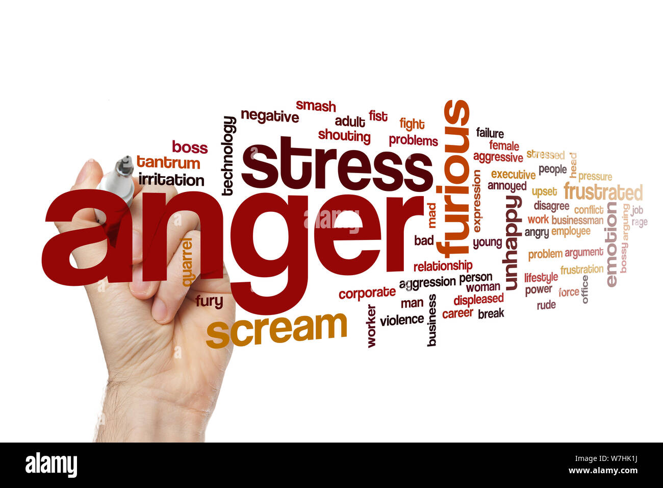 Anger word cloud Stock Photo - Alamy