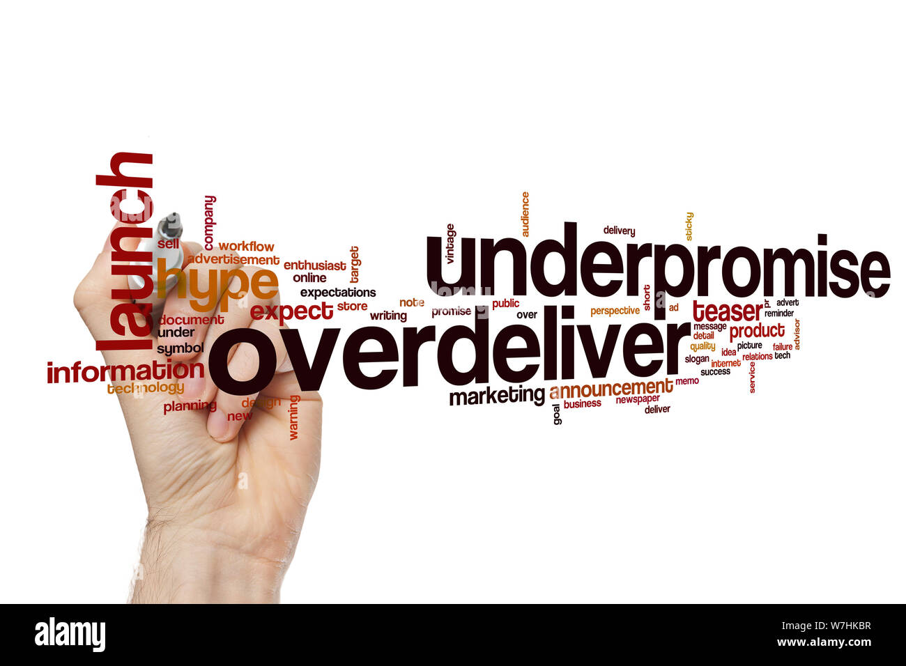 Underpromise overdeliver word cloud concept Stock Photo - Alamy