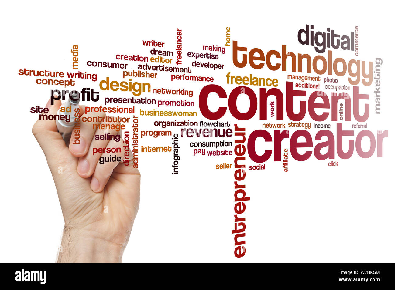 Content creator word cloud Stock Photo - Alamy