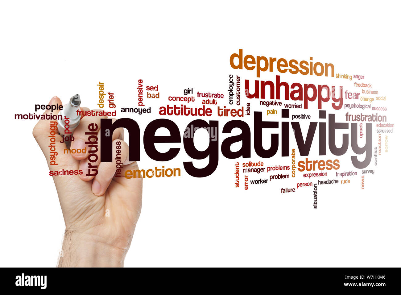 Negativity word cloud concept Stock Photo - Alamy