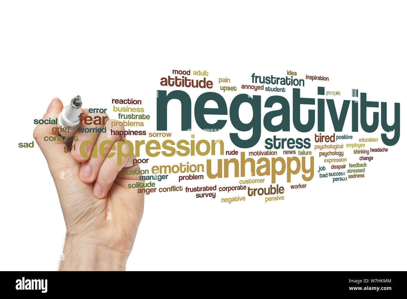 Negativity word cloud concept Stock Photo - Alamy