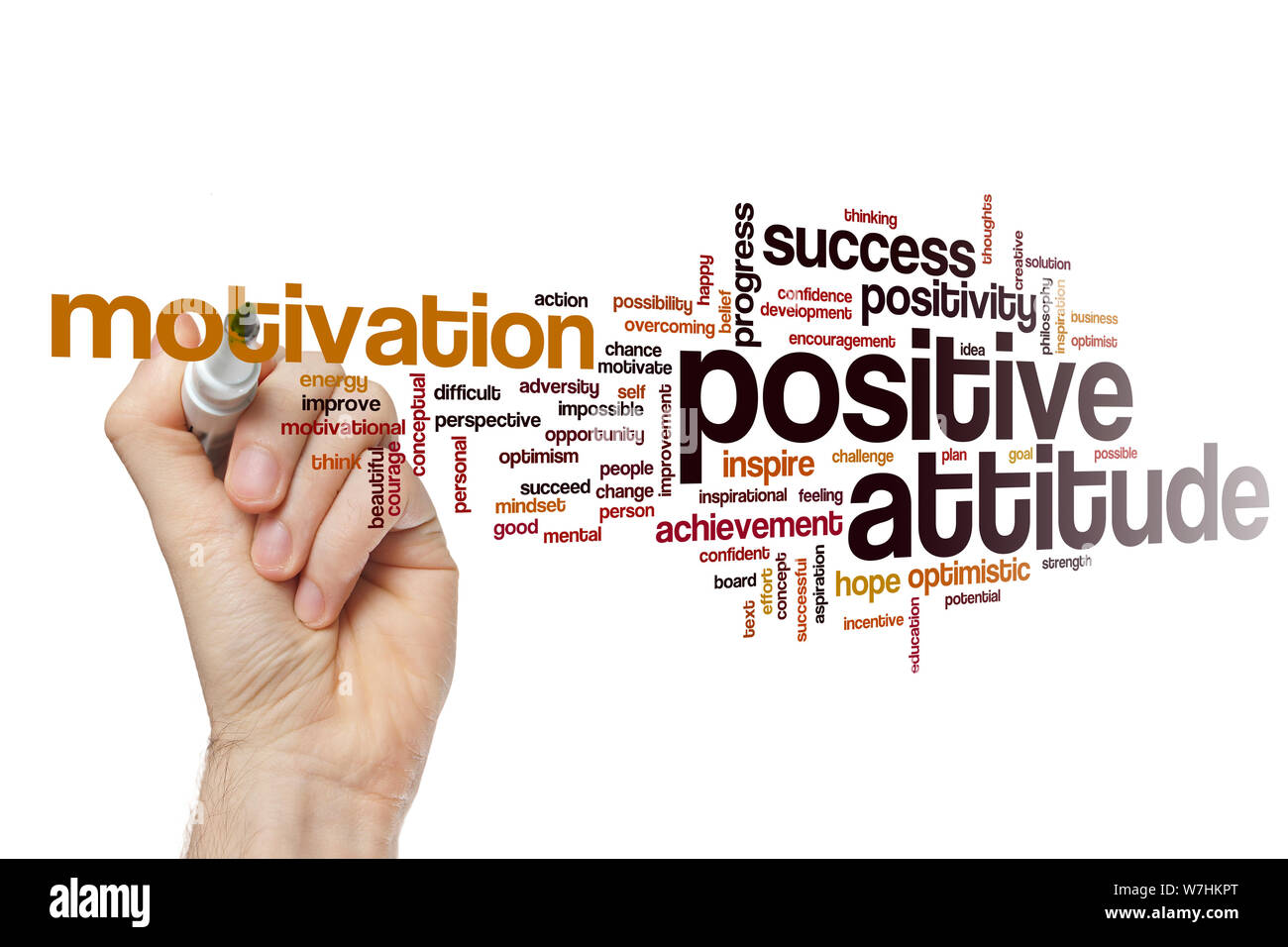 Positive attitude word cloud concept Stock Photo - Alamy