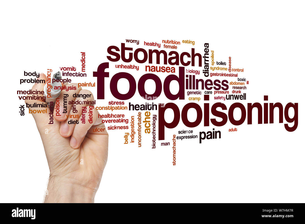 Food poisoning word cloud Stock Photo - Alamy