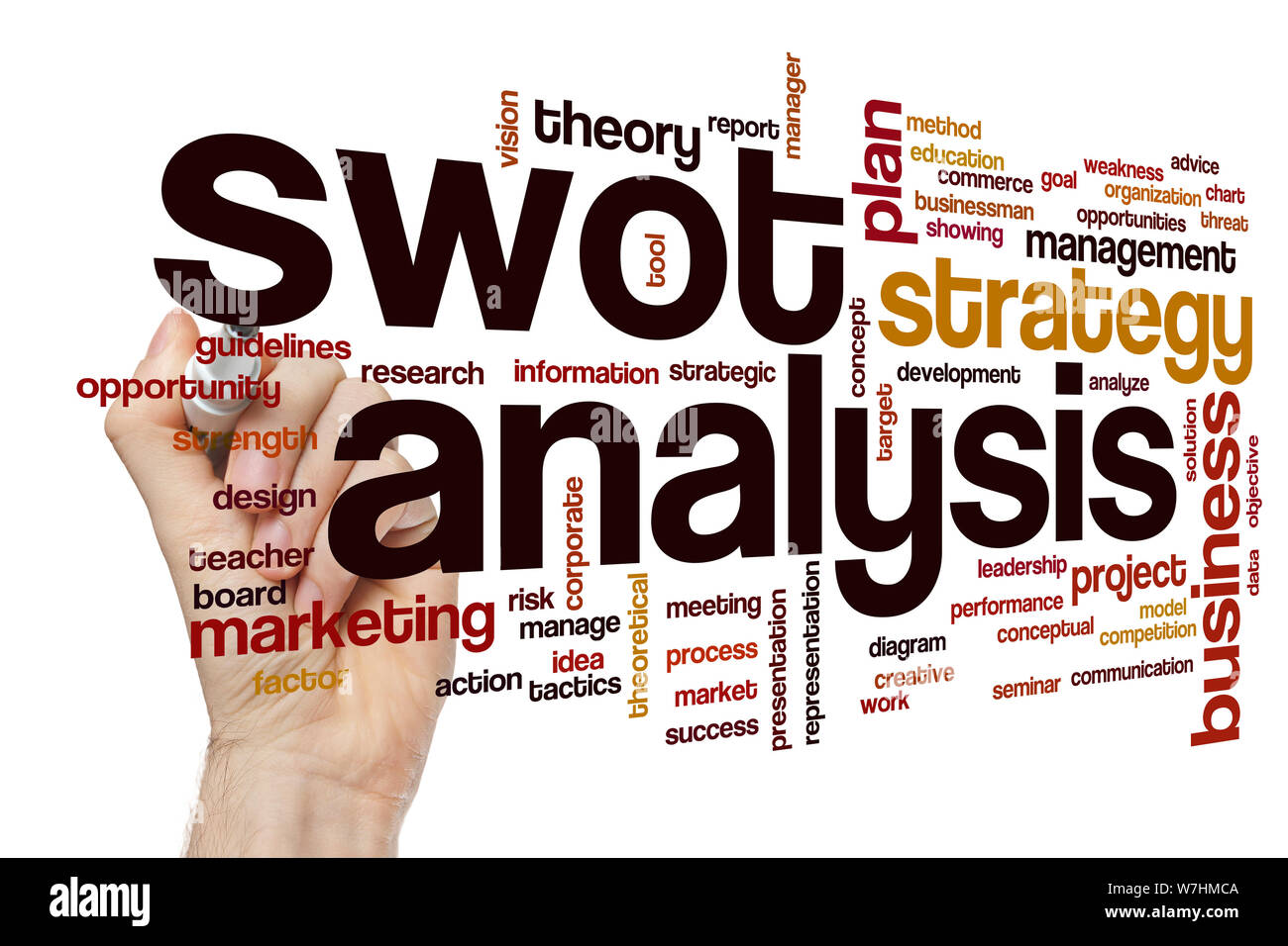 SWOT analysis word cloud Stock Photo - Alamy