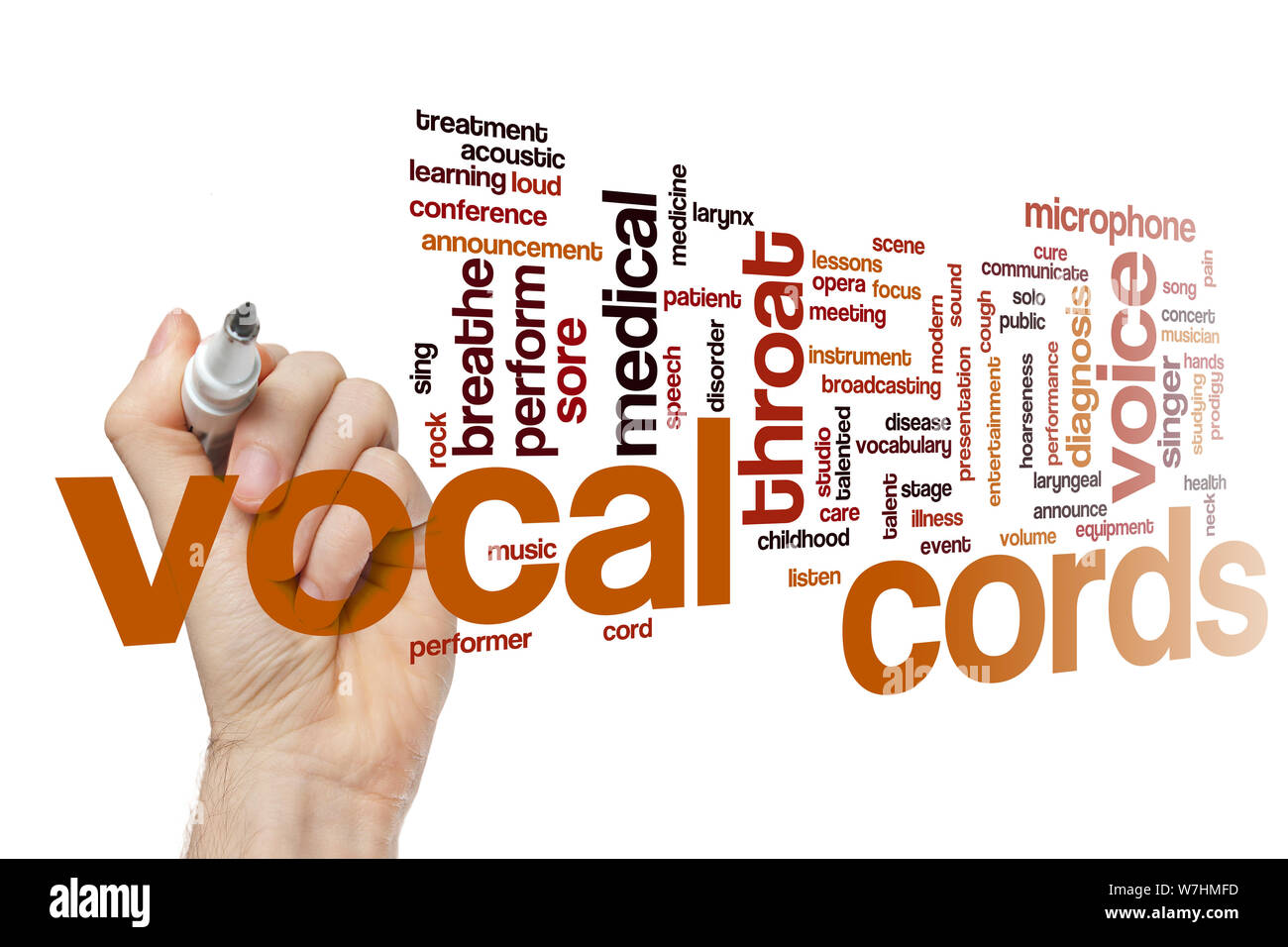 Larynx and vocal cord hi-res stock photography and images - Alamy