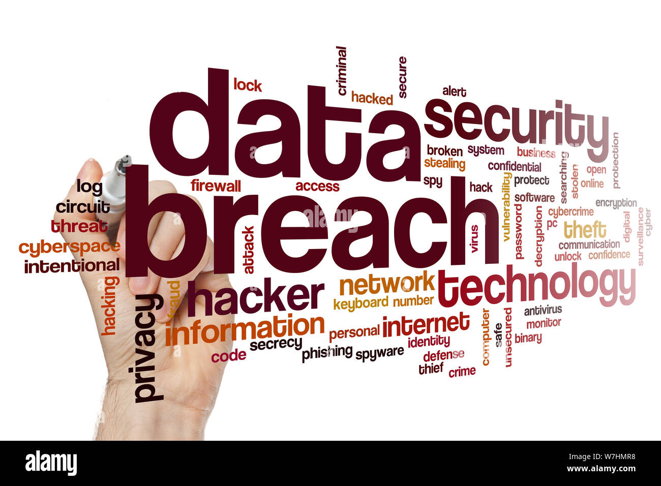 Data breach word cloud concept Stock Photo - Alamy