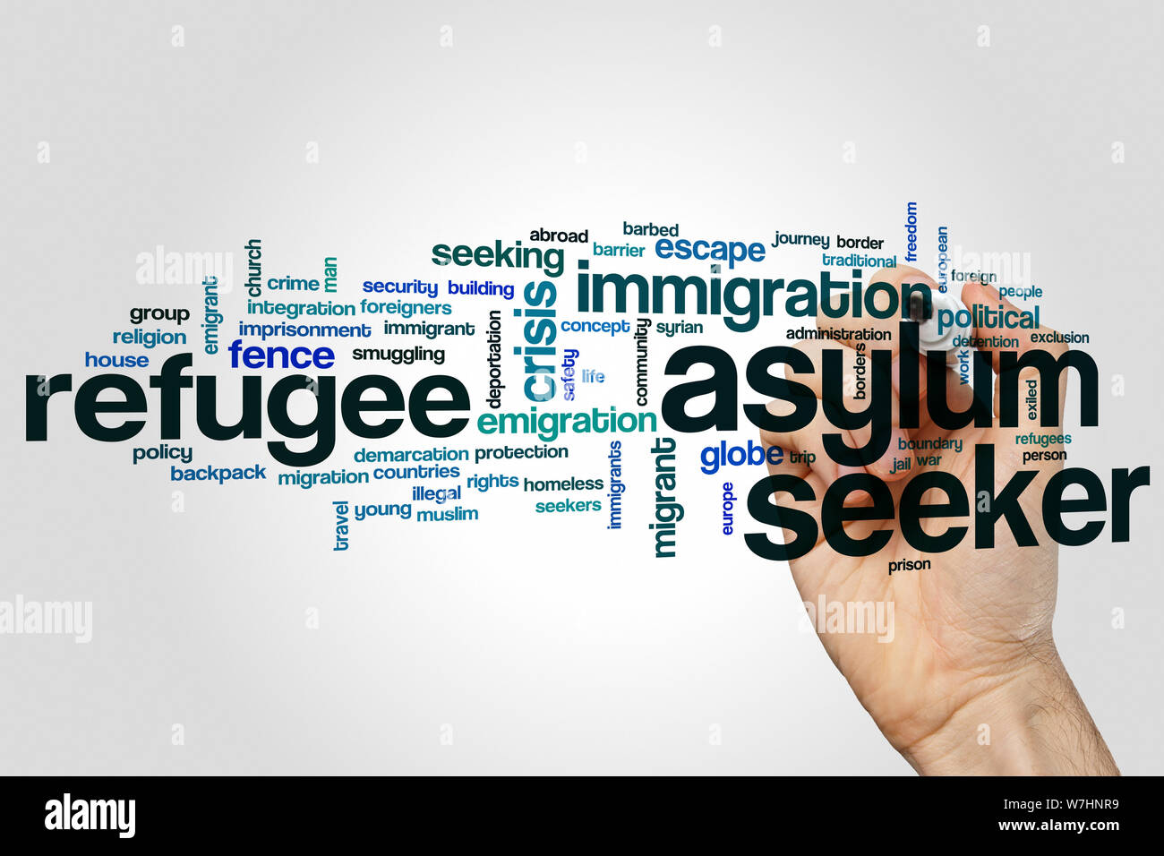 Asylum seeker word cloud concept Stock Photo - Alamy