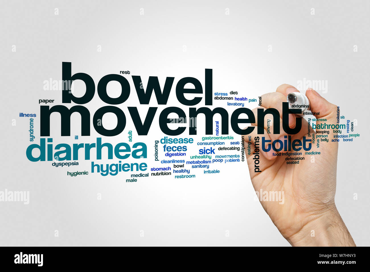 Bowel movement word cloud Stock Photo - Alamy