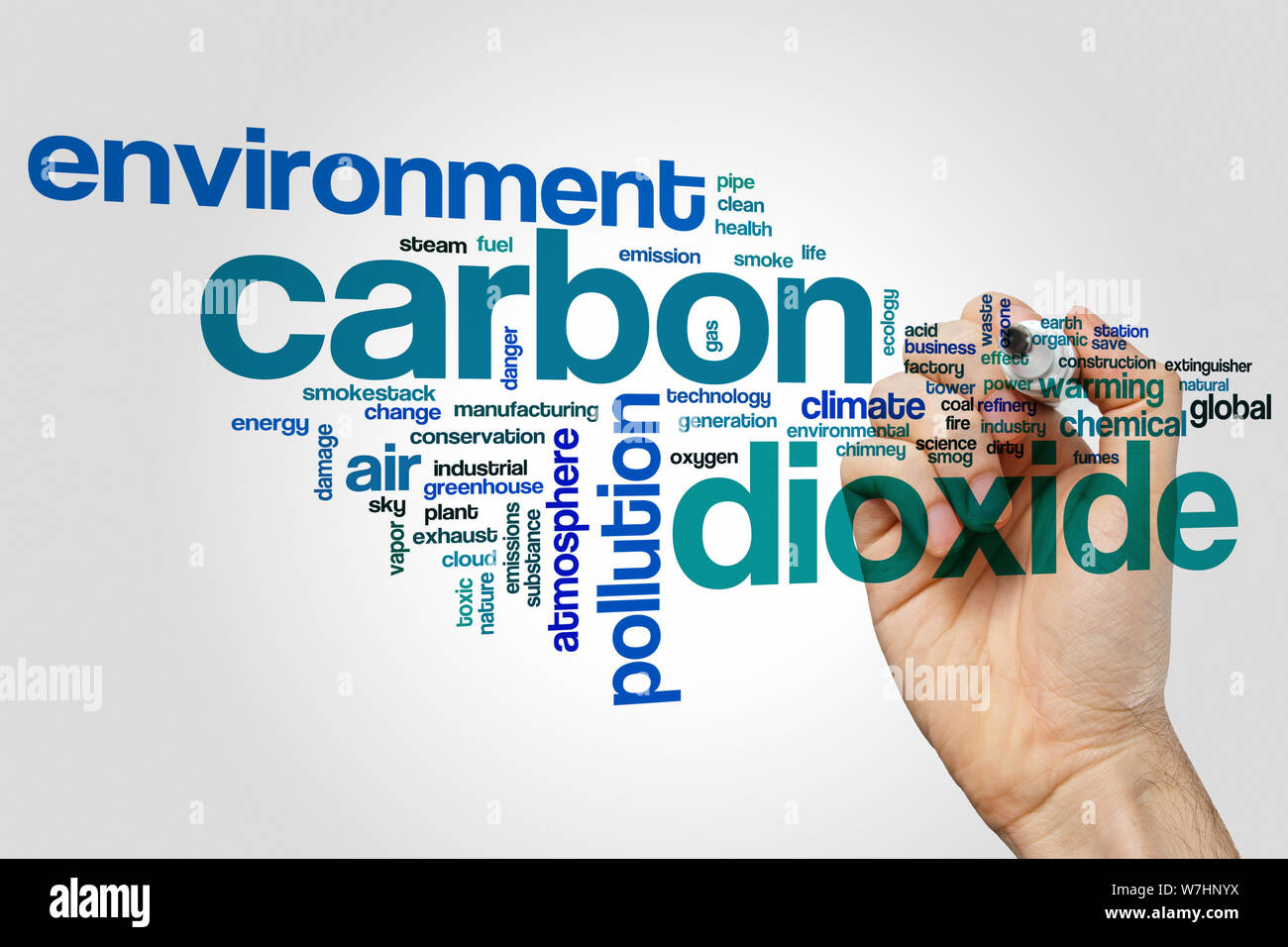 Air pollution concept smog word hi-res stock photography and images - Alamy
