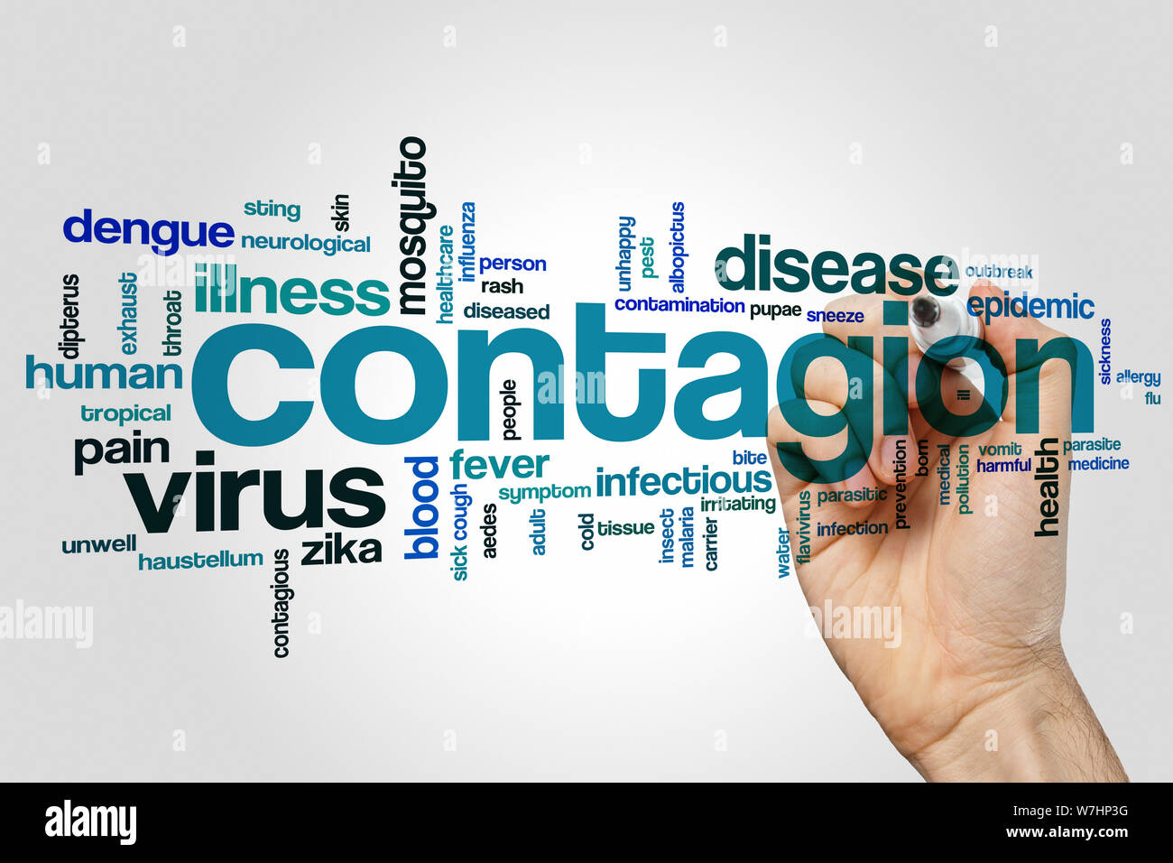 Contagion word cloud concept Stock Photo - Alamy