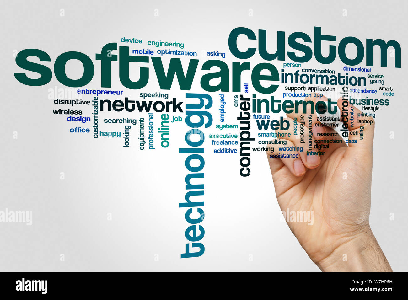 Custom software word cloud concept Stock Photo - Alamy
