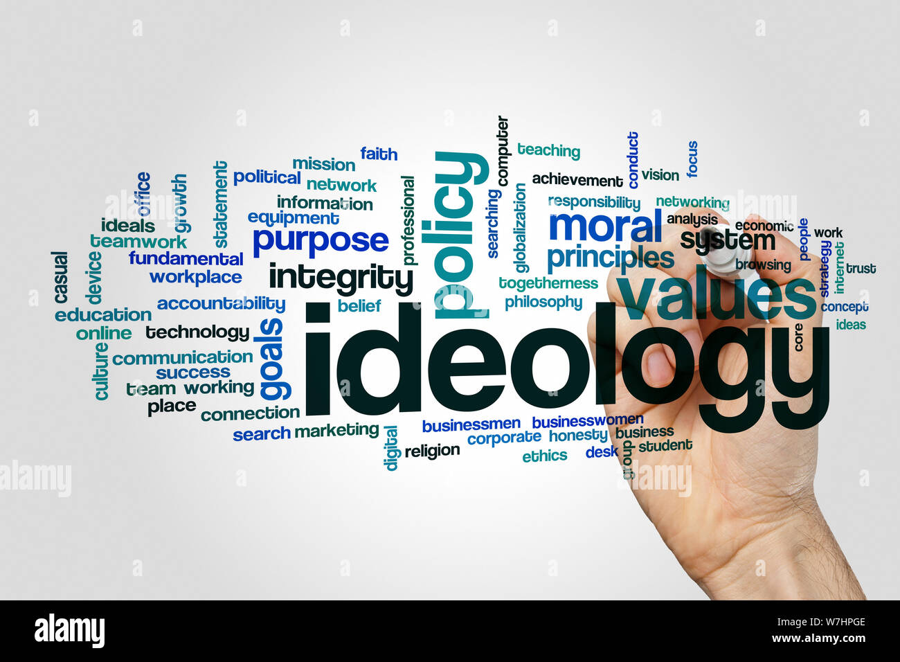 Ideology word cloud Stock Photo - Alamy