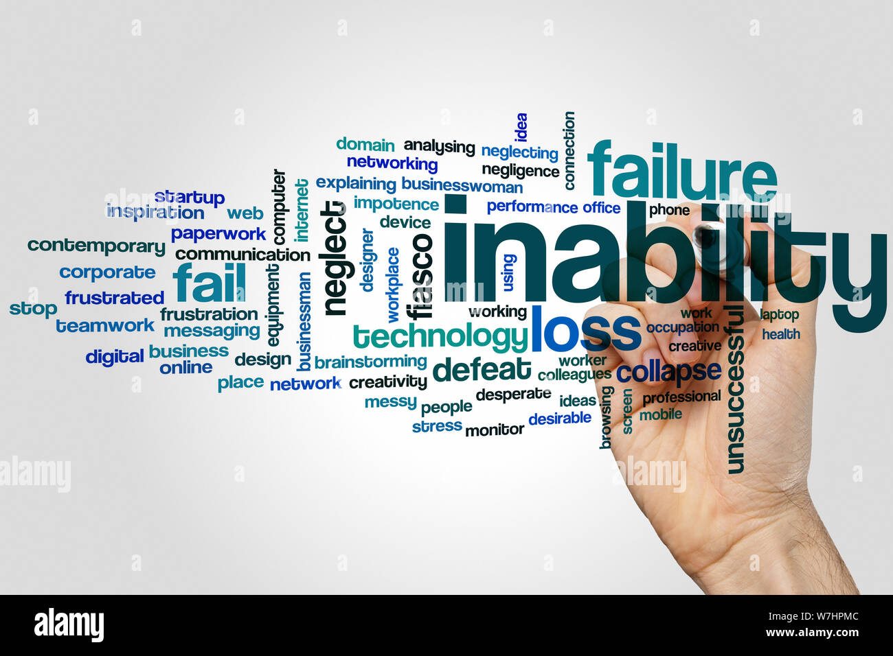 Inability word cloud concept Stock Photo - Alamy