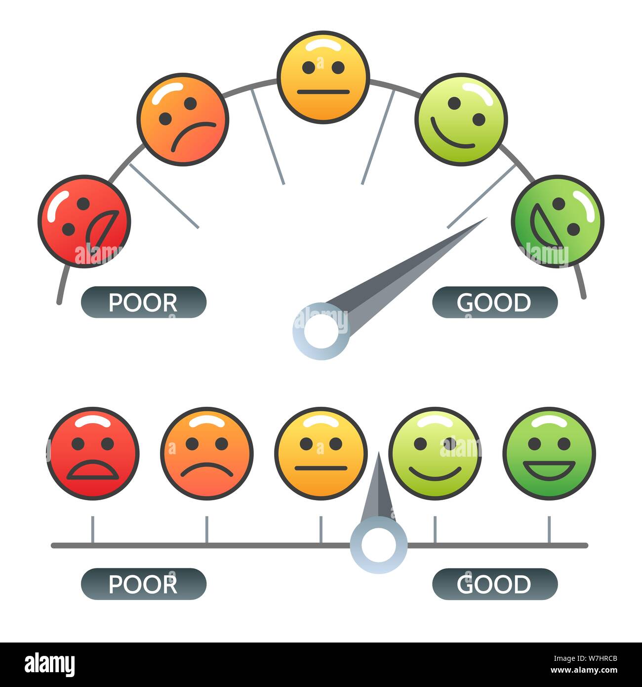 Smile Indicator Risk Scale With Faces Icons Color Emoticons Satisfaction Rating With Arrow