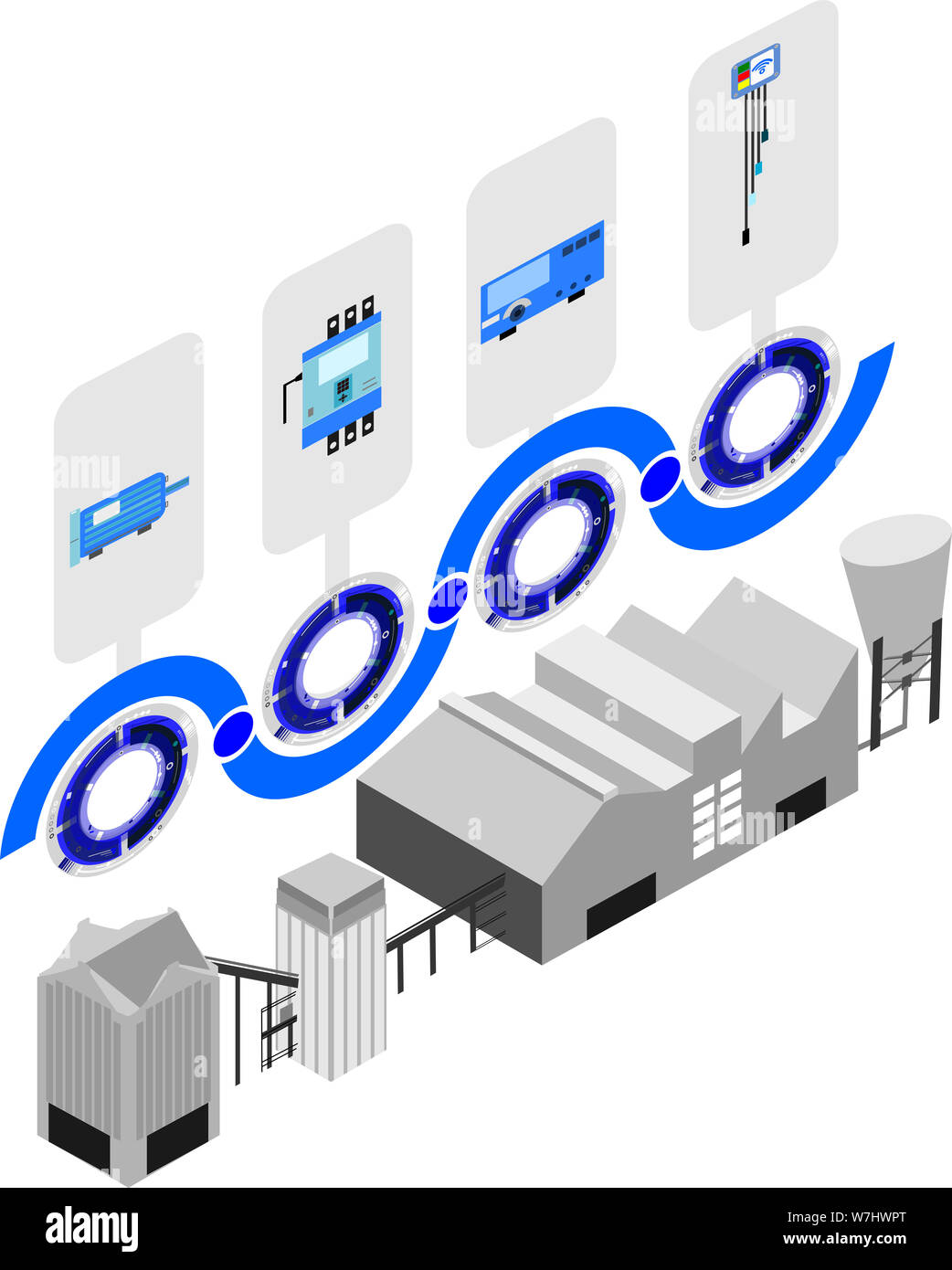 Some Physical variables to be measured in Industrial Automation ...