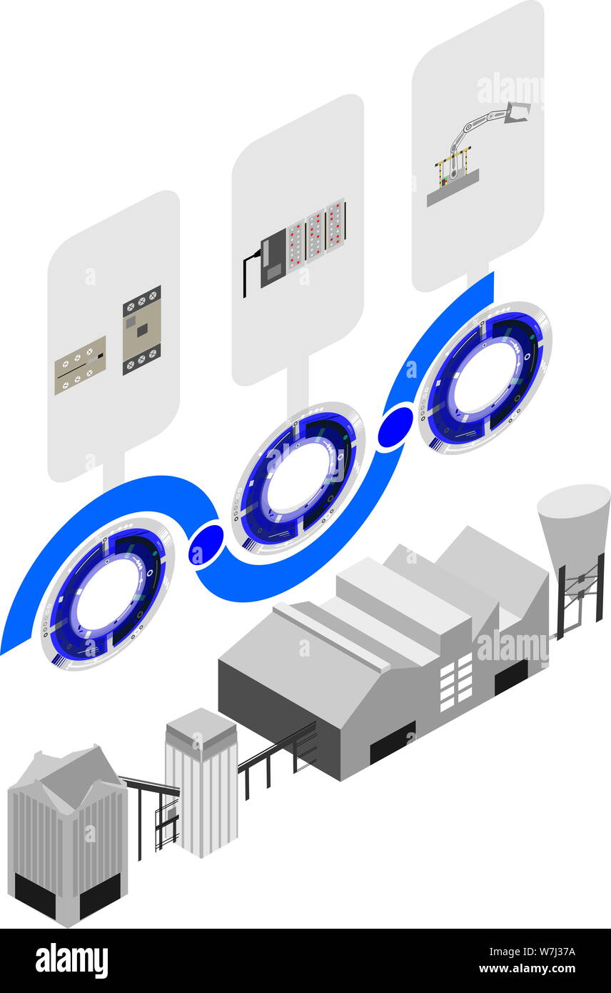 Relay, PLC and Robots, Industrial Automation Evolution, Concept Stock ...