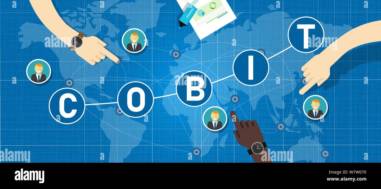 COBIT, Control Objectives for Information and Related Technologies ...