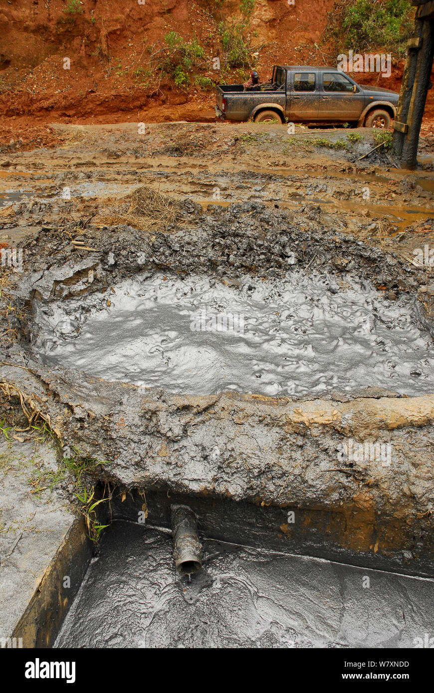 Environmental Problems